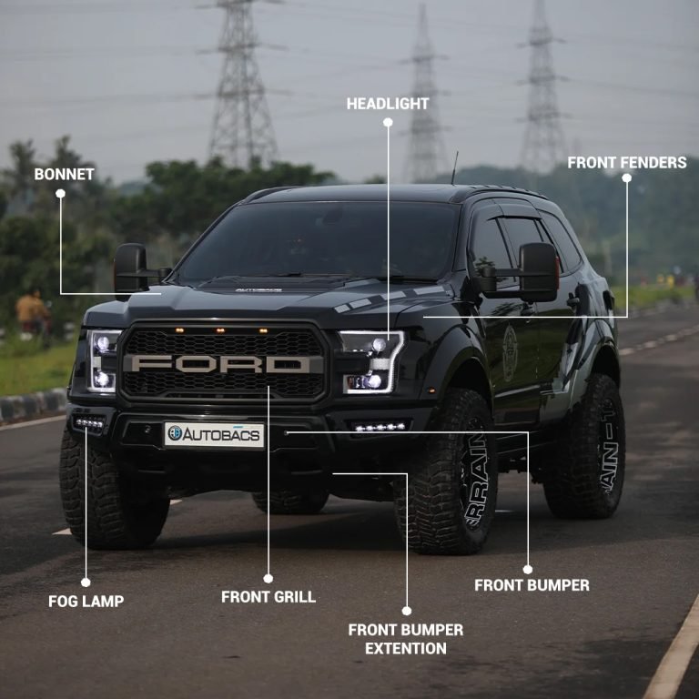Ford Endeavour 2018 F150 Raptor body Kit - ROAVION - Powered by ...