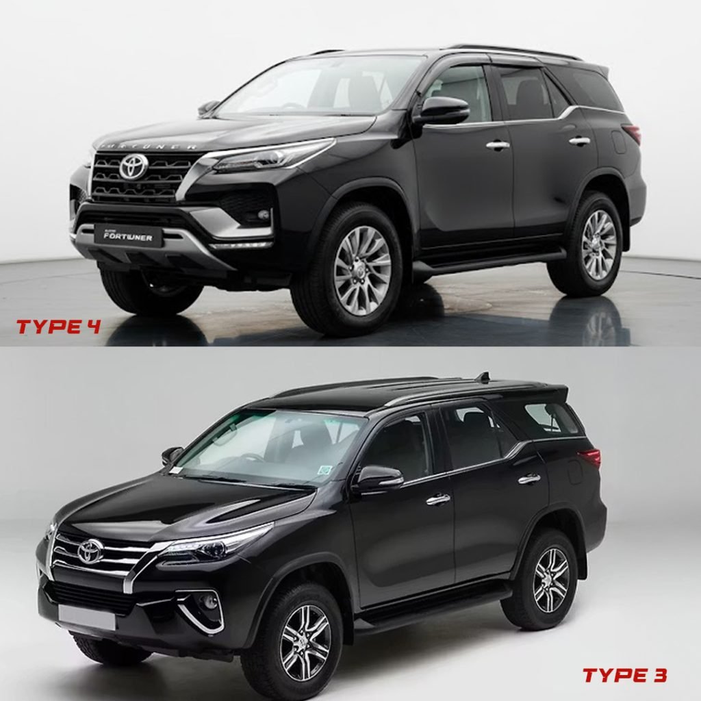 Toyota Fortuner Type 3 ,type 4 GR sport conversion 1:1 OEM style Body ...