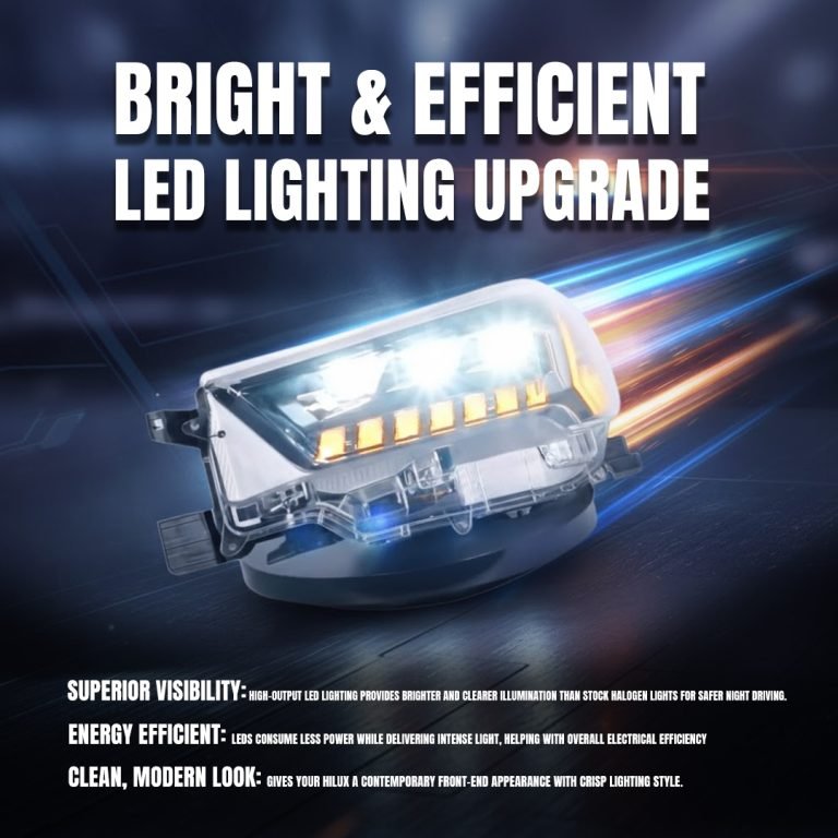 LED Headlights V2 for Toyota Hilux - ROAVION - Powered by AutoBacs India