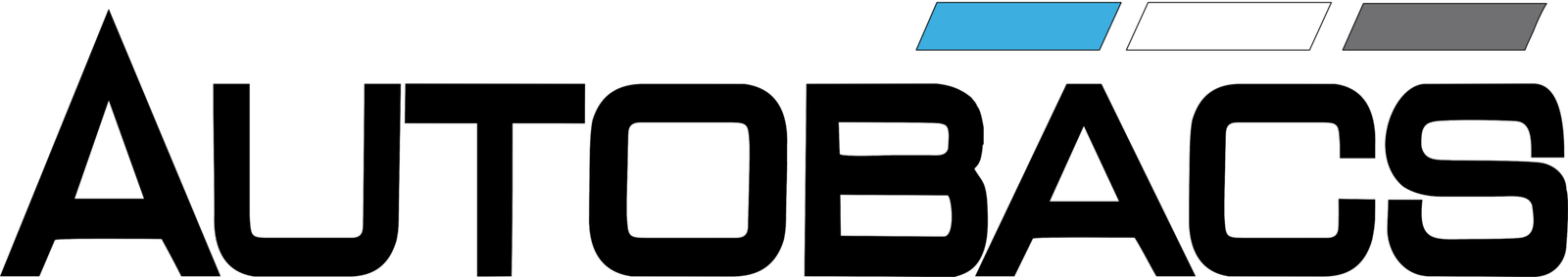 A Complete Guide to Car Headlights - AutoBacs India