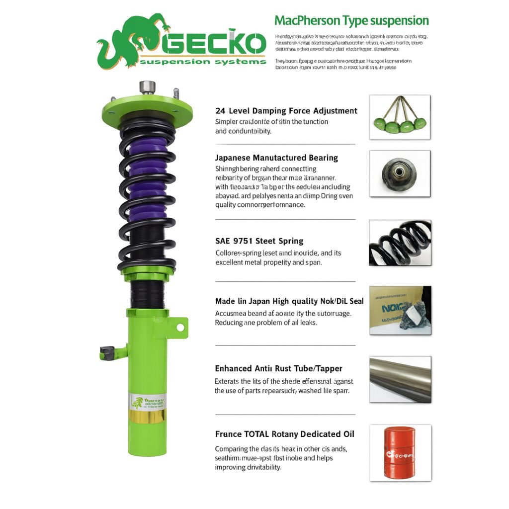 Gecko Racing 24-Way Adjustable Coilovers Kit for Volkswagen Virtus ...