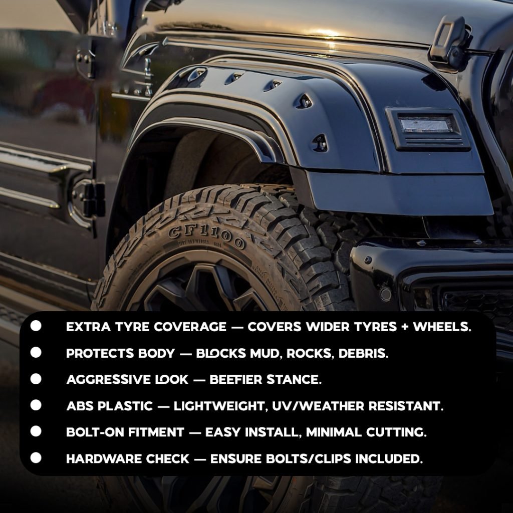 Wider ABS fender flares for thar roxx - ROAVION - Powered by AutoBacs India