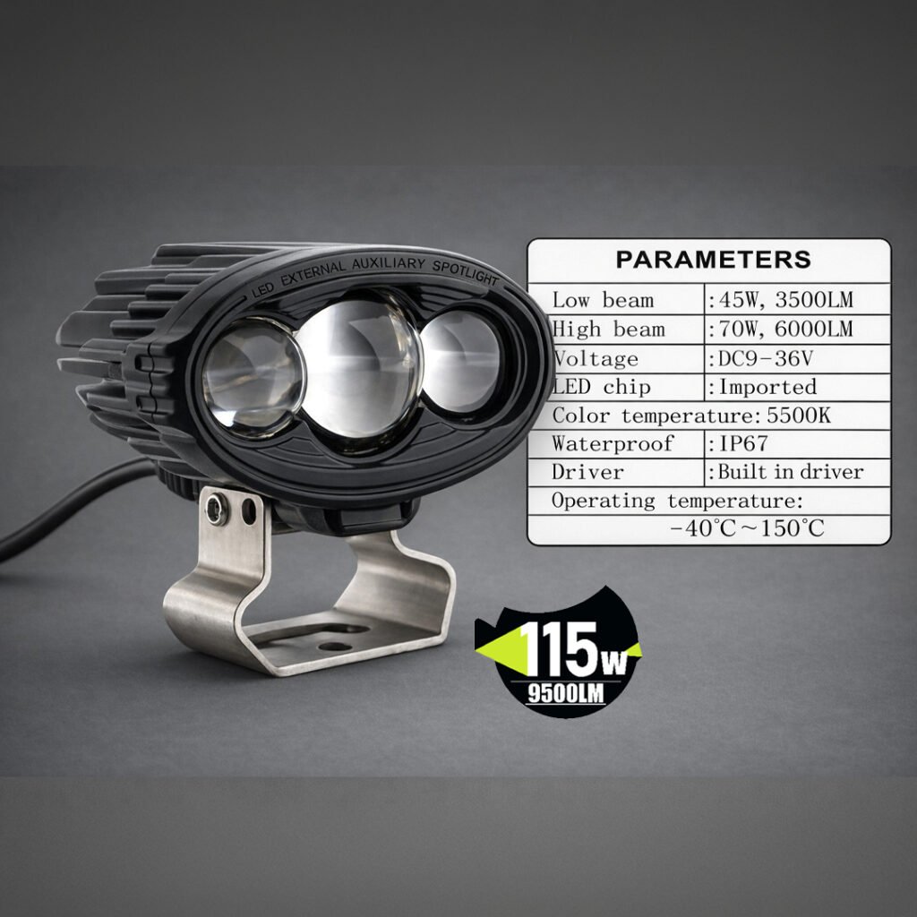 Hypersonic Night Buster LED Auxiliary Light | V2.0 & V3.0 - ROAVION ...